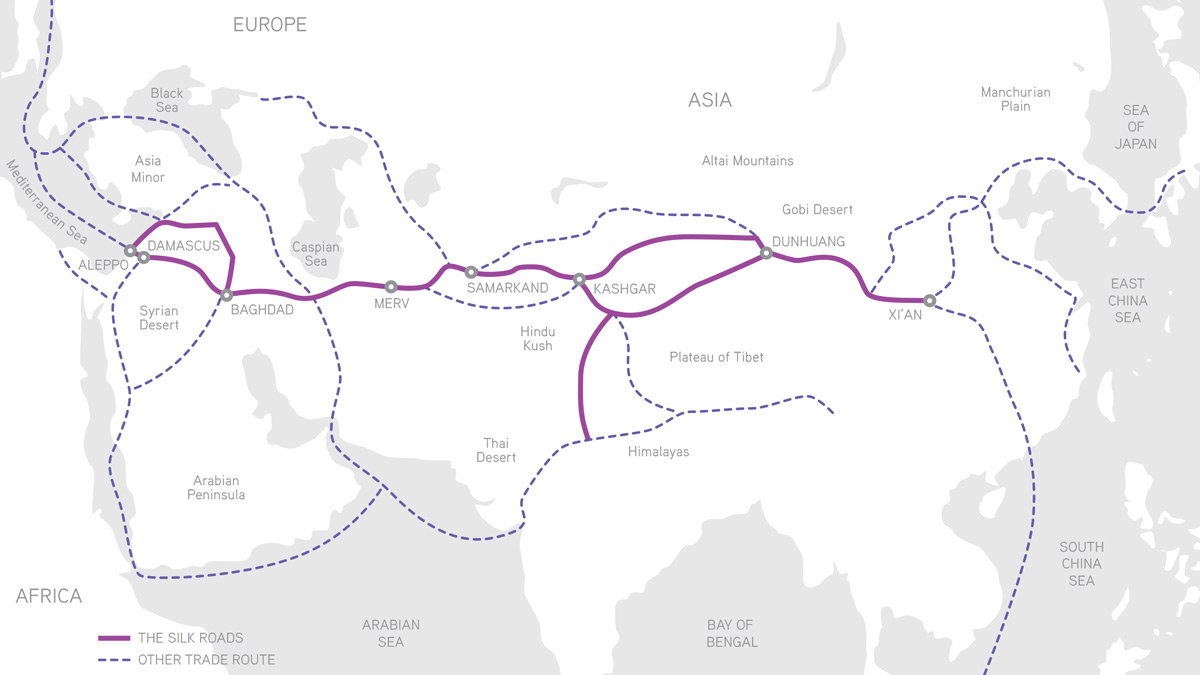 Big History Project: Humans